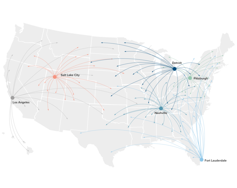 Swift and Secure Post-Discharge Meal Delivery | NationsMarket™